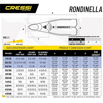 Sports Equipment & Gear Online | Air New Zealand's Airpoints™ Store